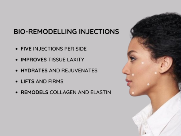 Bio Remodelling Injectable - Laser Skin Care